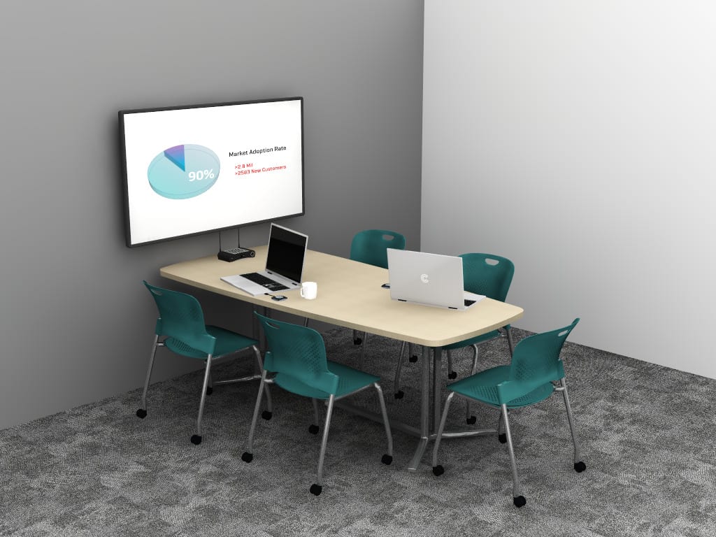 5 Reasons Your Office Needs a Huddle Space