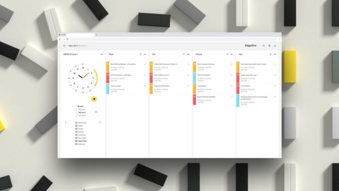 6 Ways Your Business Can Benefit From Digital Checklist