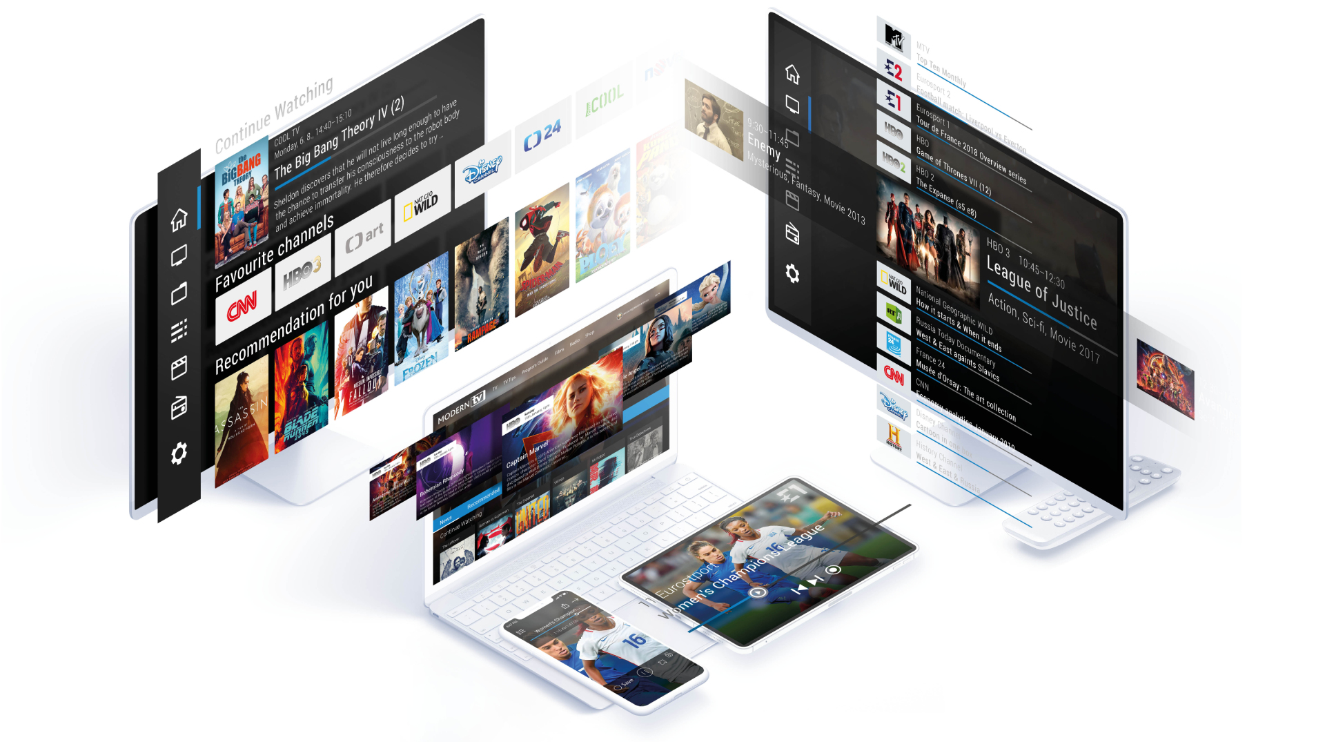 What is the Best IPTV Solution Provider?