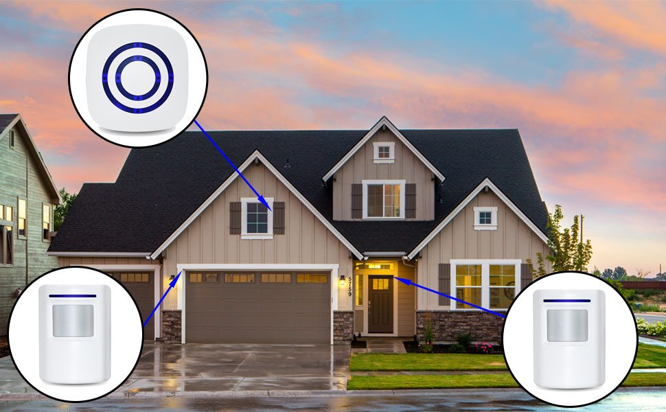 Budget-Friendly Home Security ─ Why a Driveway Alarm is Worth It