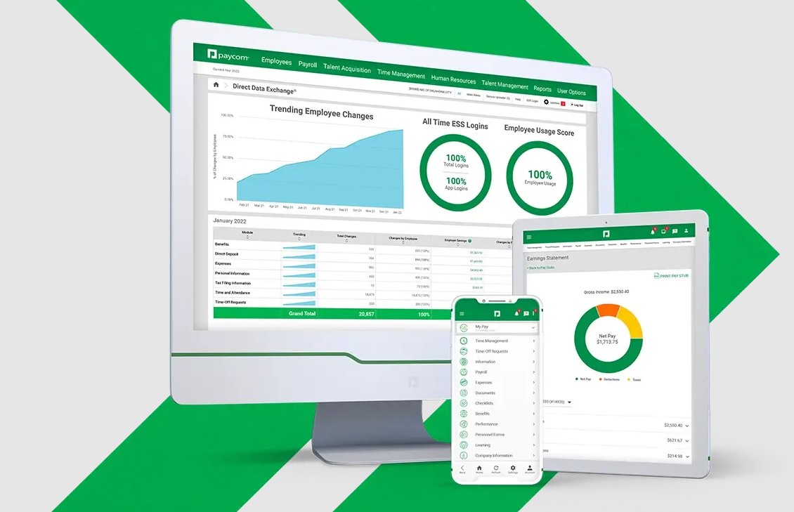 The Ultimate Guide to Paycom Cost ─ Is It Worth the Investment?