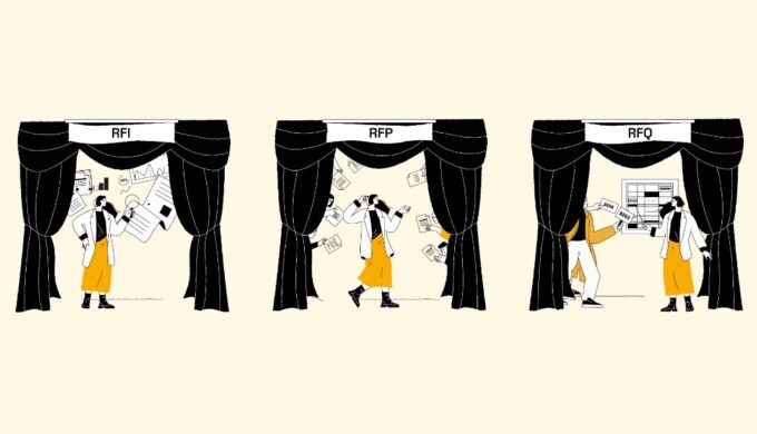 Demystifying RFI, RFP, RFQ in Procurement